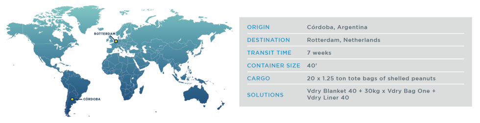 Vdry - prevent shipping container condensation in nut shipments - EPG ...